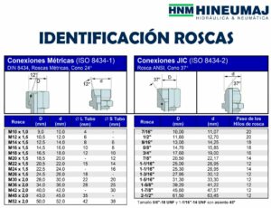 catalogos - HINEUMAJ
